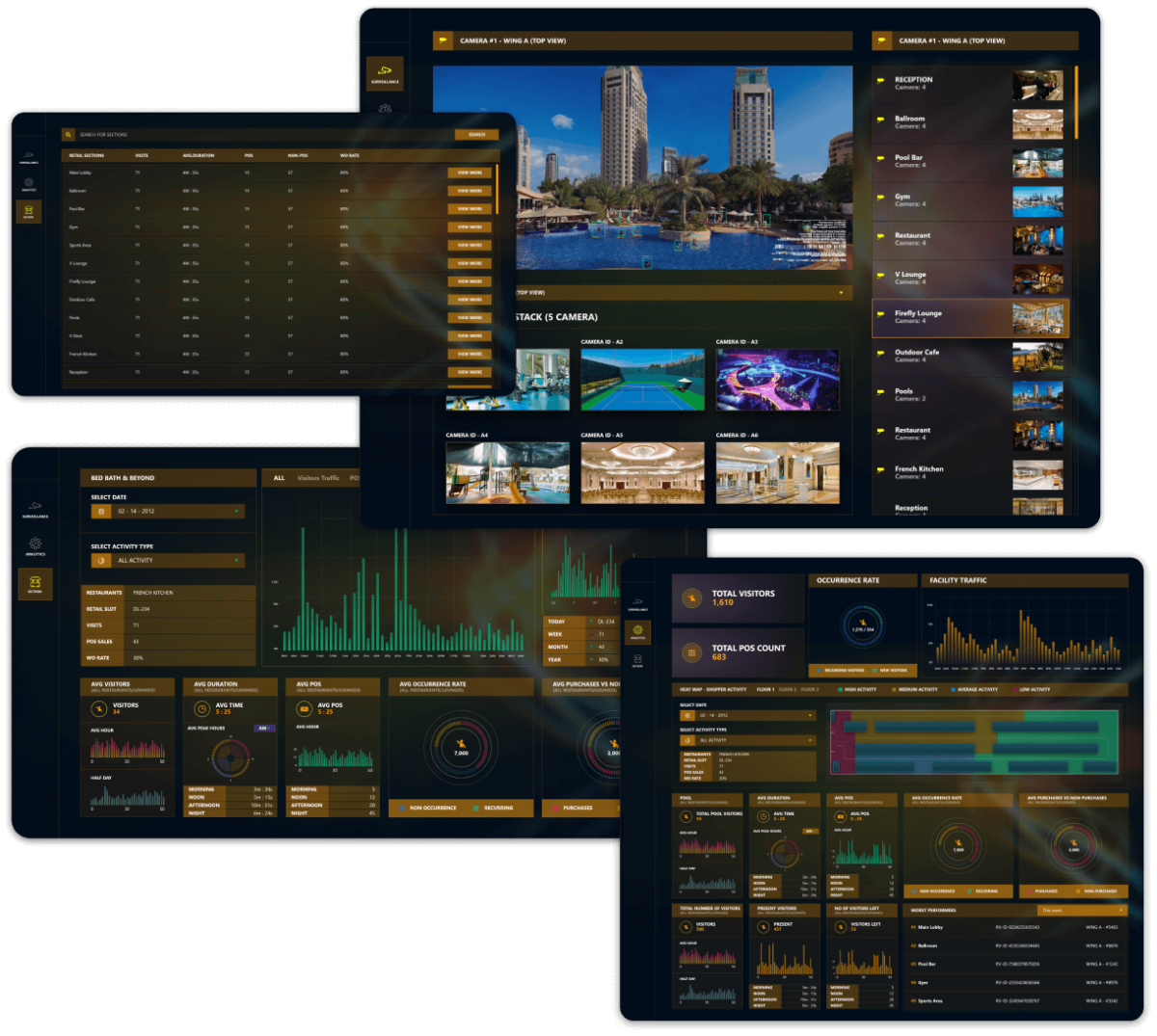 Block Gemini | AI Surveillance System